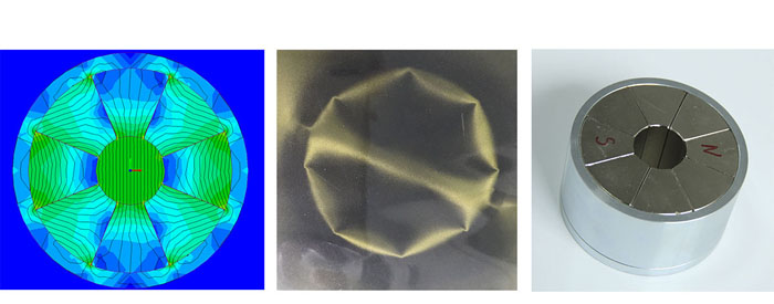 Halbach Array - Buy Halbach Array Product on Wuhan Jianyang Science ...